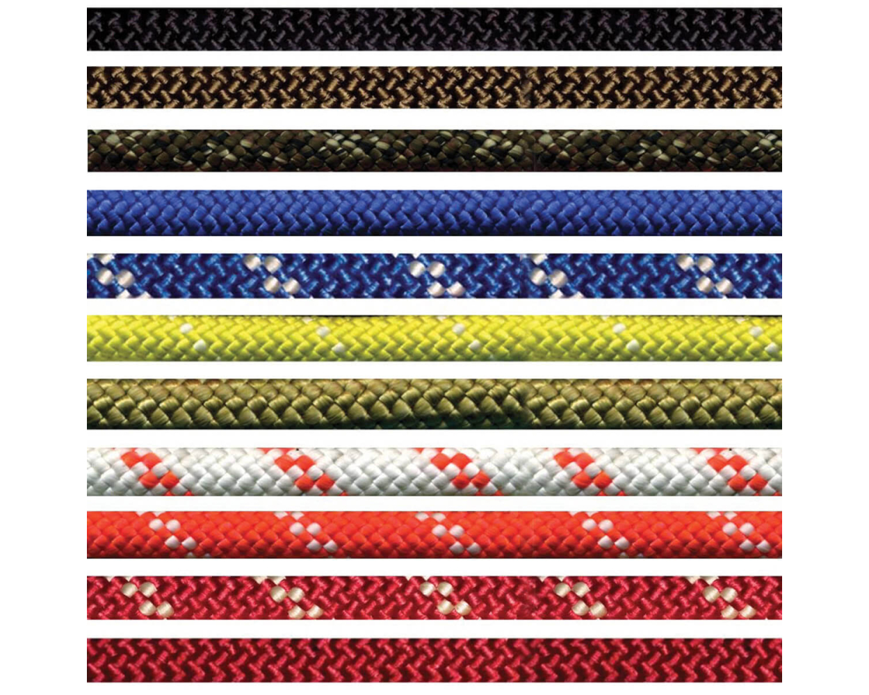 PMI® Kernmantle Rope